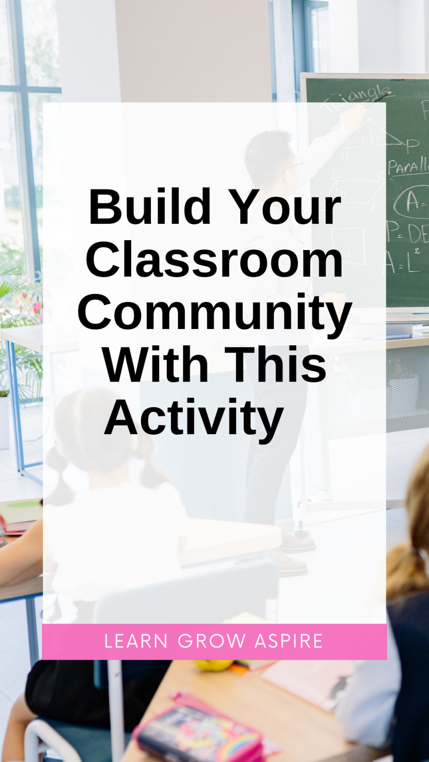 Interview A Friend Worksheets | Learn Grow Aspire