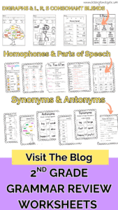 Second Grade Grammar Worksheets | Learn Grow Aspire