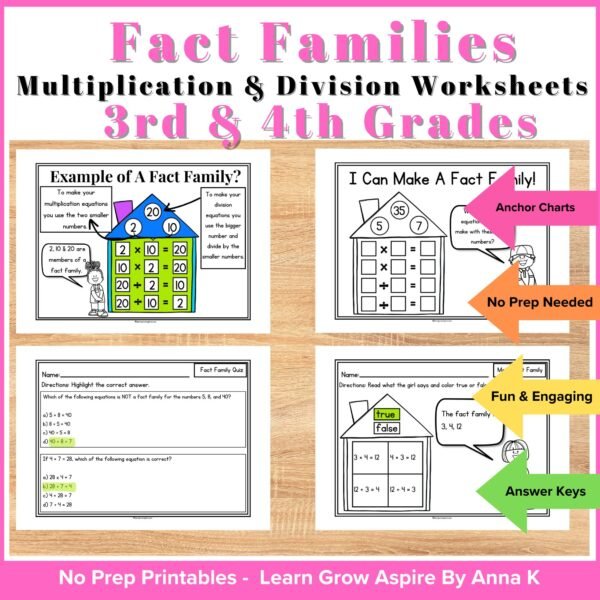 Helpful Math Activities For 4th Graders | Learn Grow Aspire