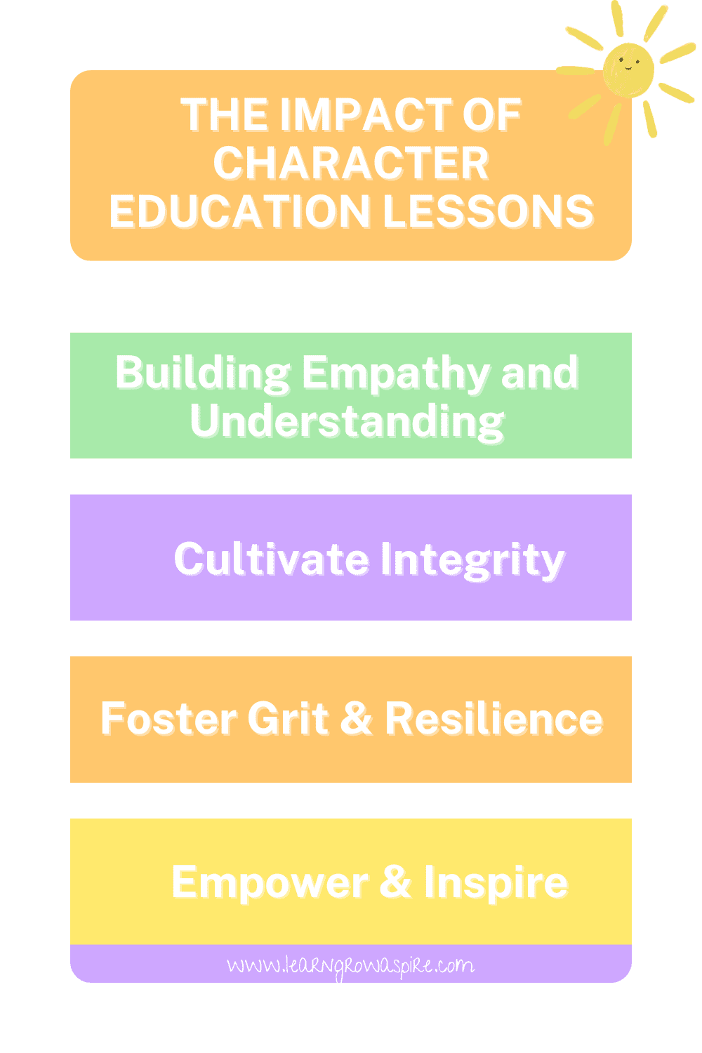 Character Education Lessons For Elementary Kids | Learn Grow Aspire