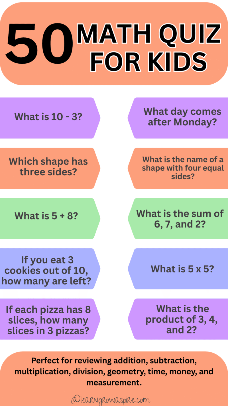 50 Fun Math Trivia Questions For Kids (With Answers!) | Learn Grow Aspire