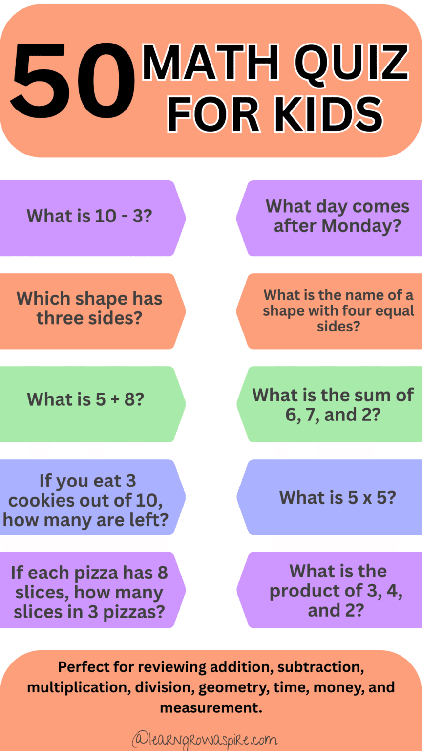 50 Fun Math Trivia Questions For Kids (With Answers!) | Learn Grow Aspire