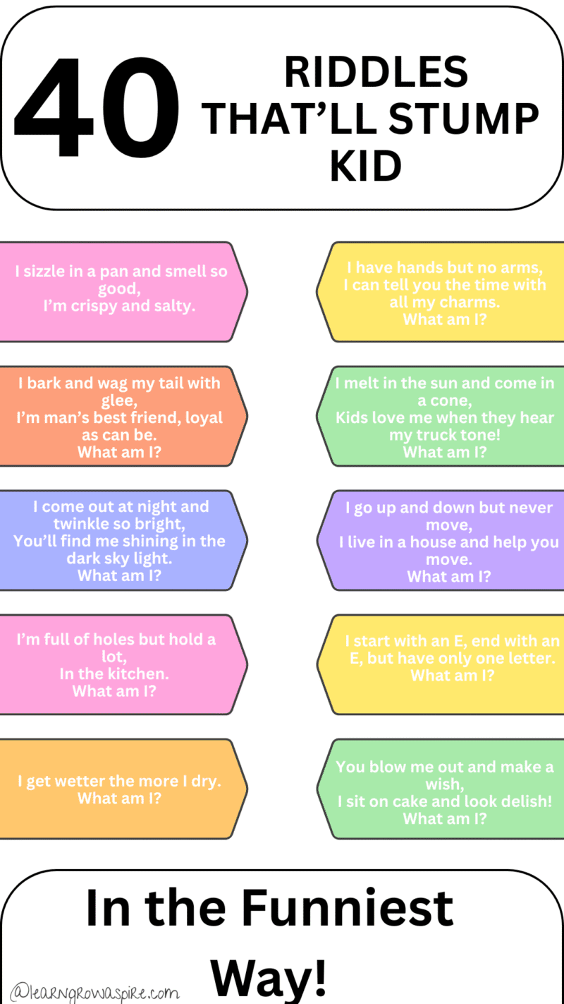 What Am I Riddles For Kids With Answers | Learn Grow Aspire