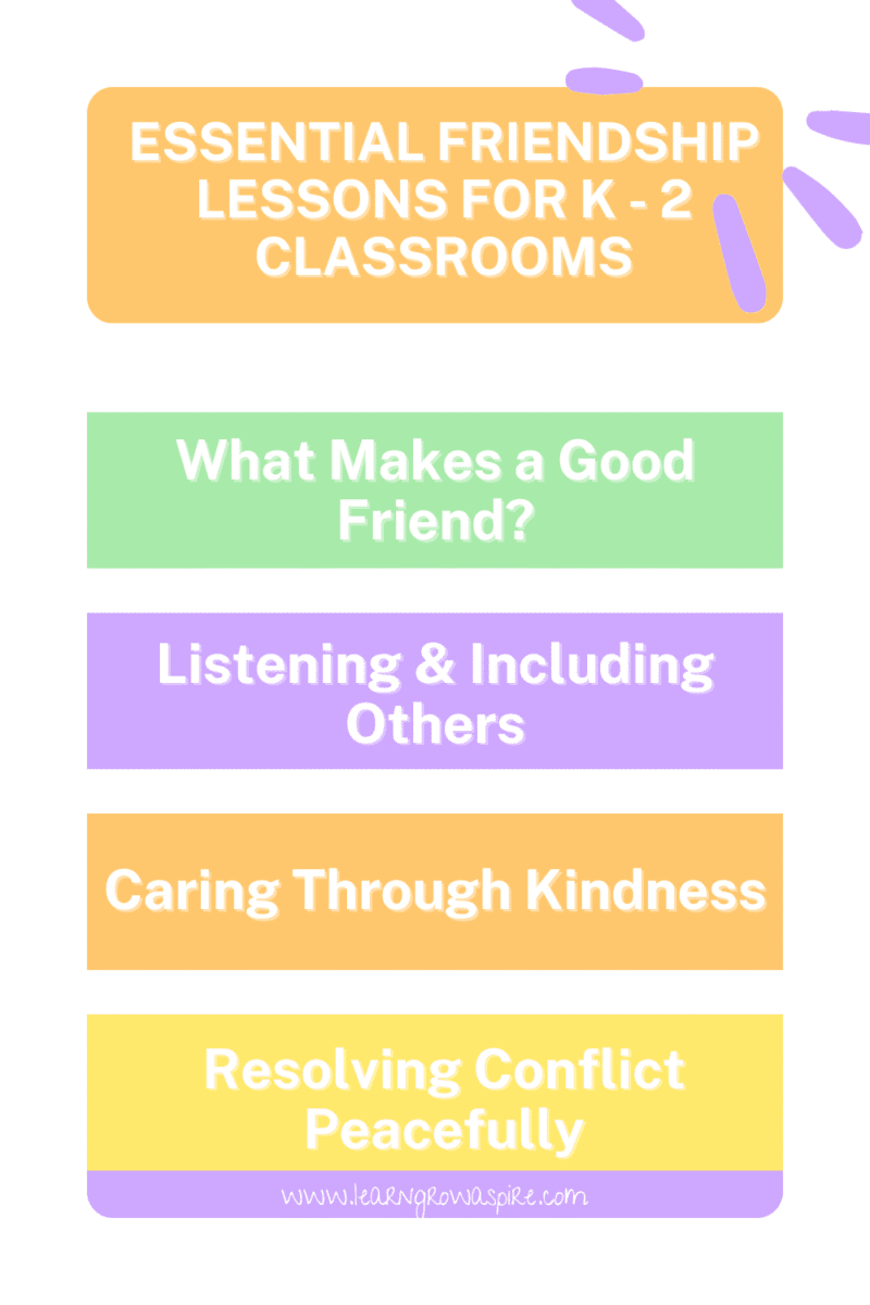 Friendship Lessons for Elementary Students | Learn Grow Aspire