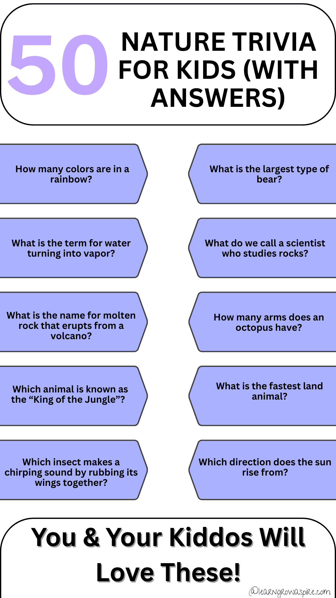 50 Nature Trivia Questions and Answers for Kids | Learn Grow Aspire