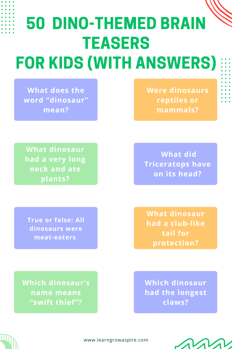 Dinosaur Trivia Questions And Answers For Kids | Learn Grow Aspire