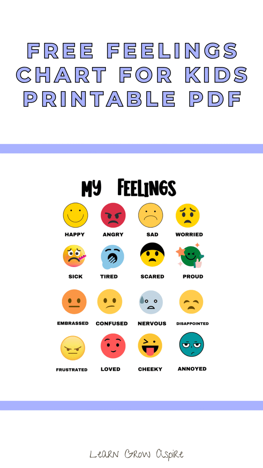 Feelings Chart For Kids Free Printable | Learn Grow Aspire