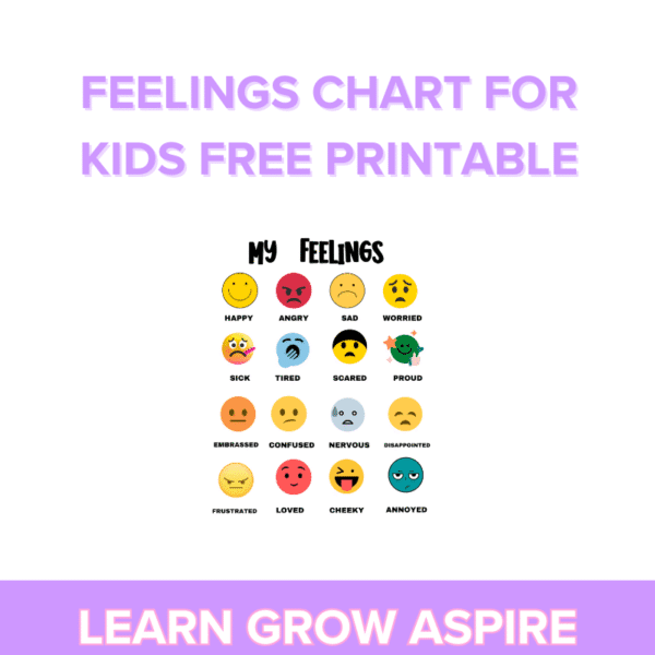 Feelings Chart For Kids Free Printable | Learn Grow Aspire