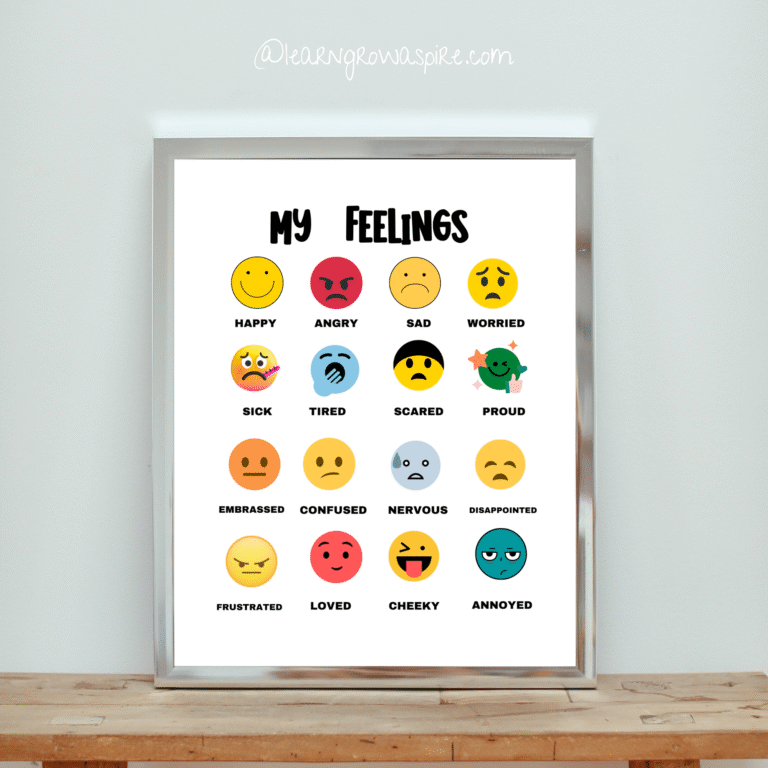 Feelings Chart For Kids Free Printable | Learn Grow Aspire