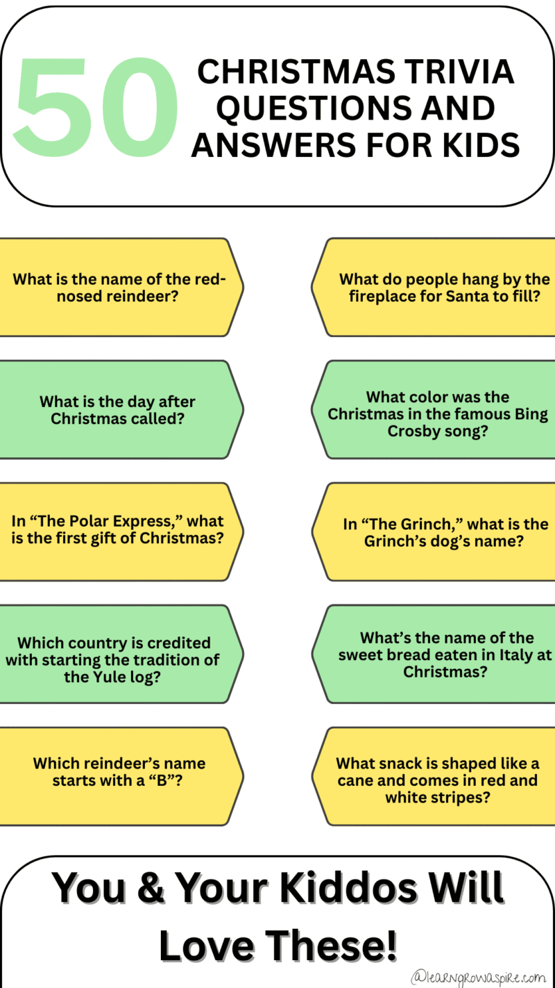 Christmas Trivia Questions And Answers For Kids