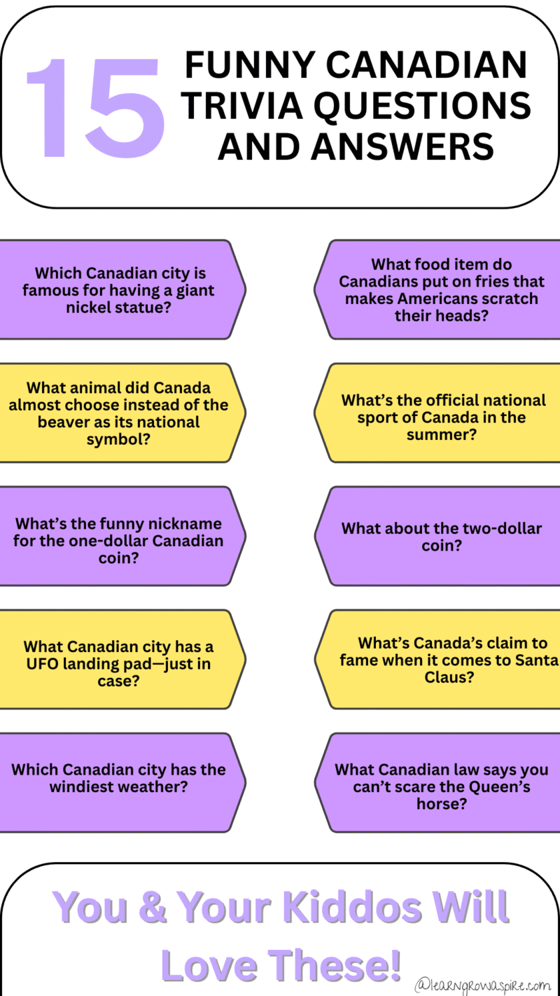 Funny Canadian Trivia Questions And Answers | Learn Grow Aspire