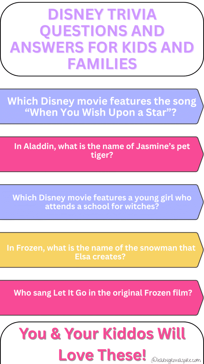 Disney Trivia Questions And Answers For Kids And Families | Learn Grow ...