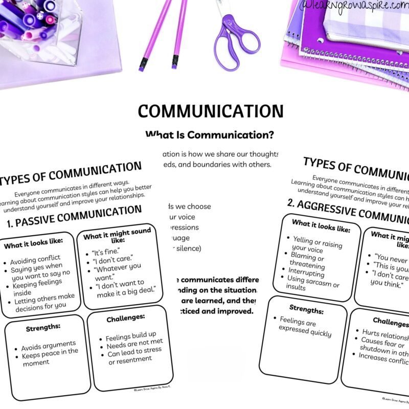 How To Improve Communication Skills In Teens | Learn Grow Aspire